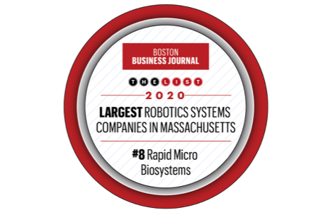 About Rapid Micro Biosystems