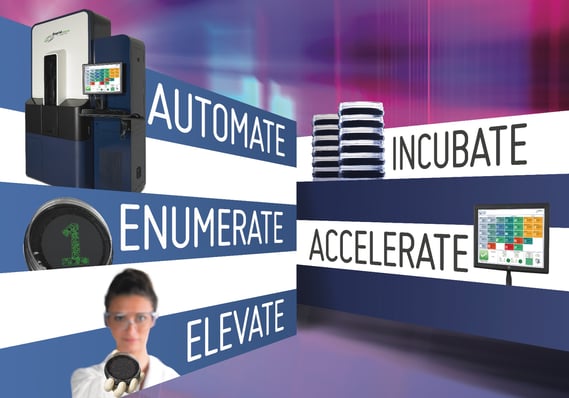 6 Ways Automated Microbial Qc Can Benefit Your Manufacturing Facility