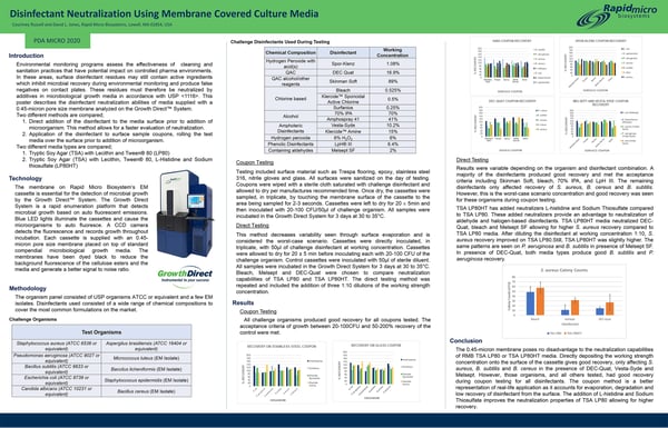 Data Presented at the 2020 PDA Pharmaceutical Microbiology Conf ...